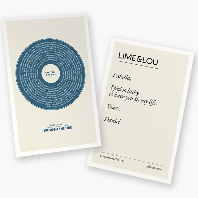 Custom Retro Memories Gift Note - Lime And Lou