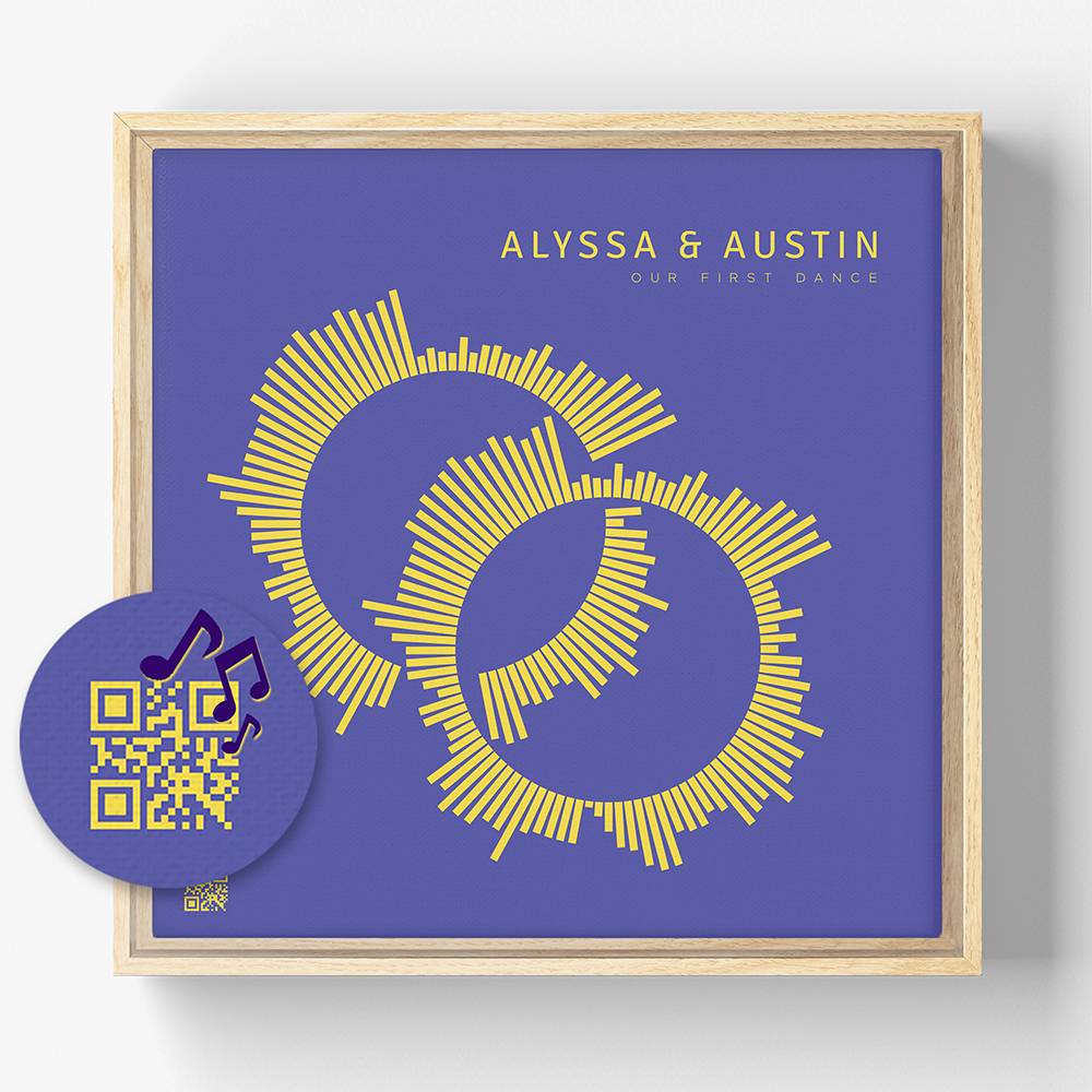 Custom Canvas | Custom Art on Canvas - Lime & Lou