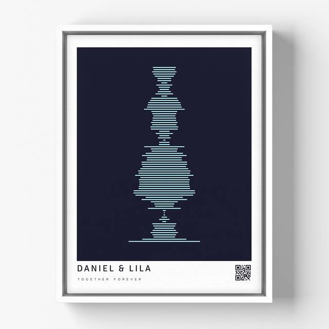 Echo Graph - Custom Canvas | Lime & Lou