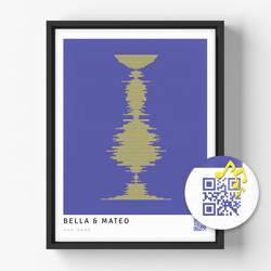 Echo Graph - Custom Canvas | Lime & Lou