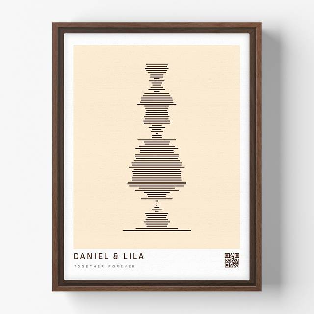 Echo Graph - Custom Canvas | Lime & Lou