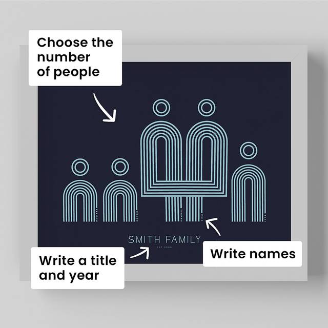 Fam Line - Custom Family Portrait Art Print | Lime & Lou