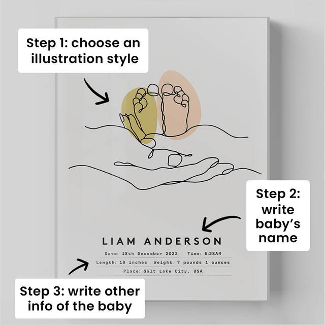 First Footprints Custom Acrylic | Lime & Lou