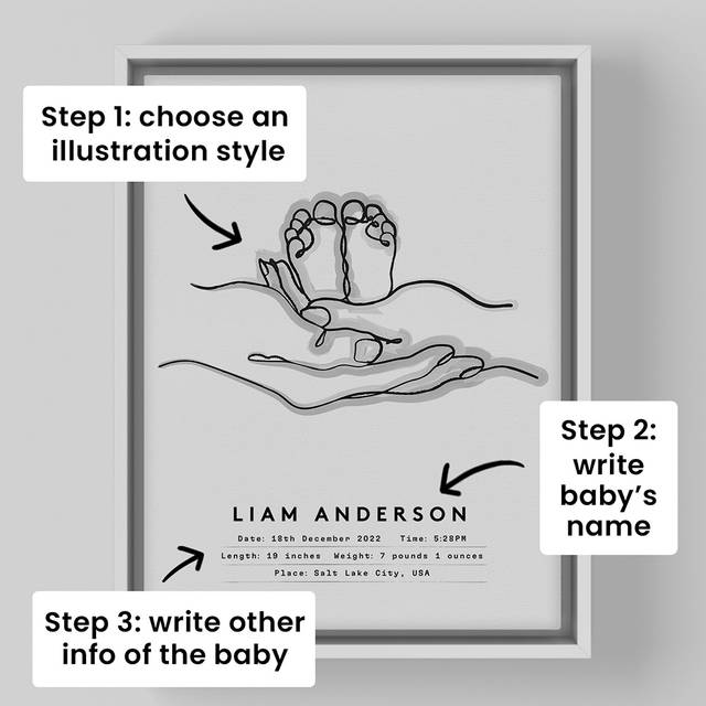 First Footprints Custom Canvas | Lime & Lou