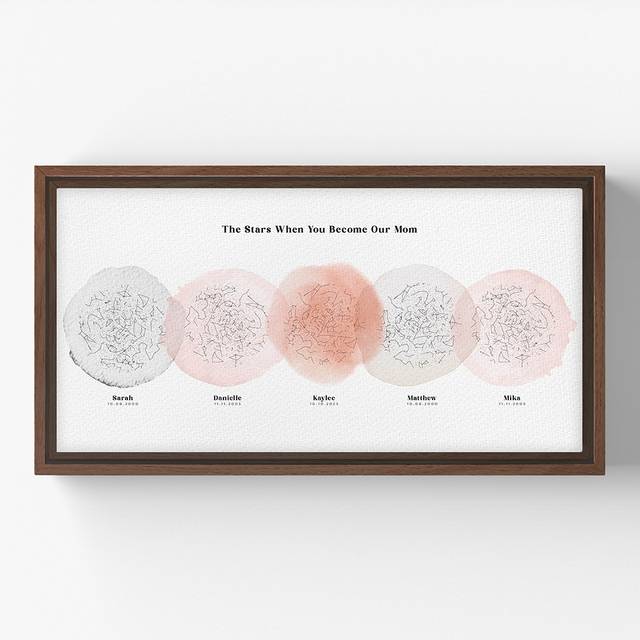 Guiding Stars - Custom Family Starmap Canvas - Lime And Lou