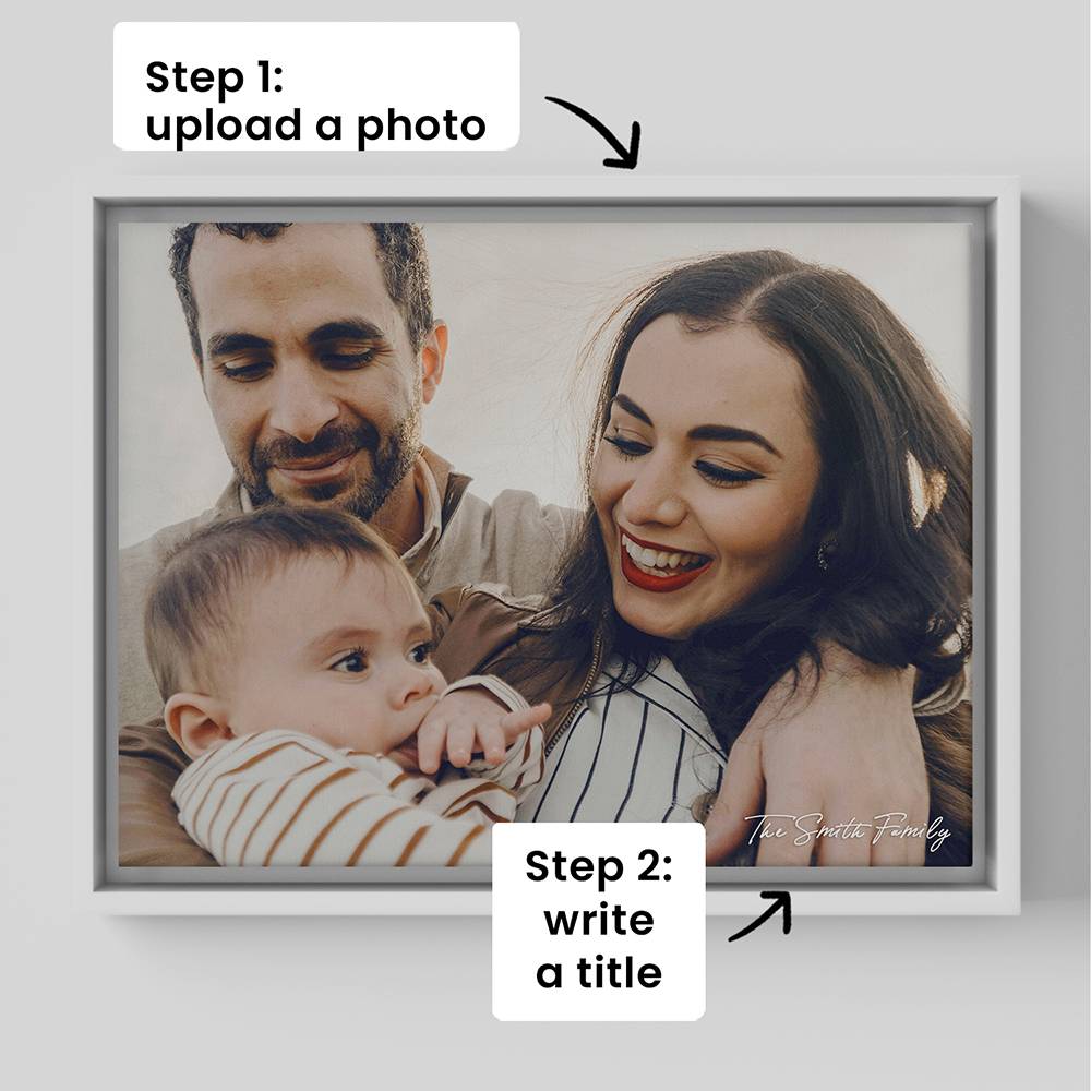 Custom Photo Art & Gifts - Lime & Lou