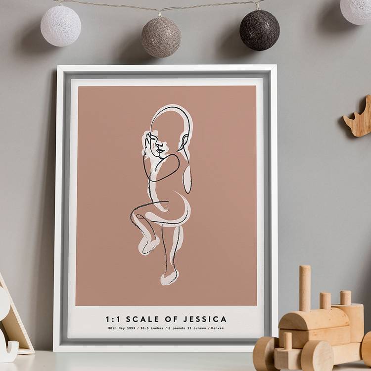 Miniature Miracles - Baby's True Birth Size on Canvas | Lime & Lou