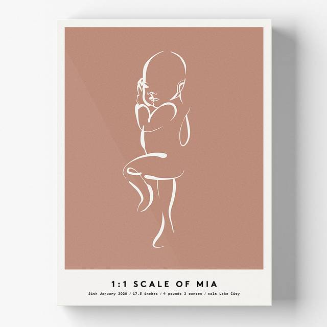 Miniature Miracles - Baby's True Birth Size on Metal | Lime & Lou