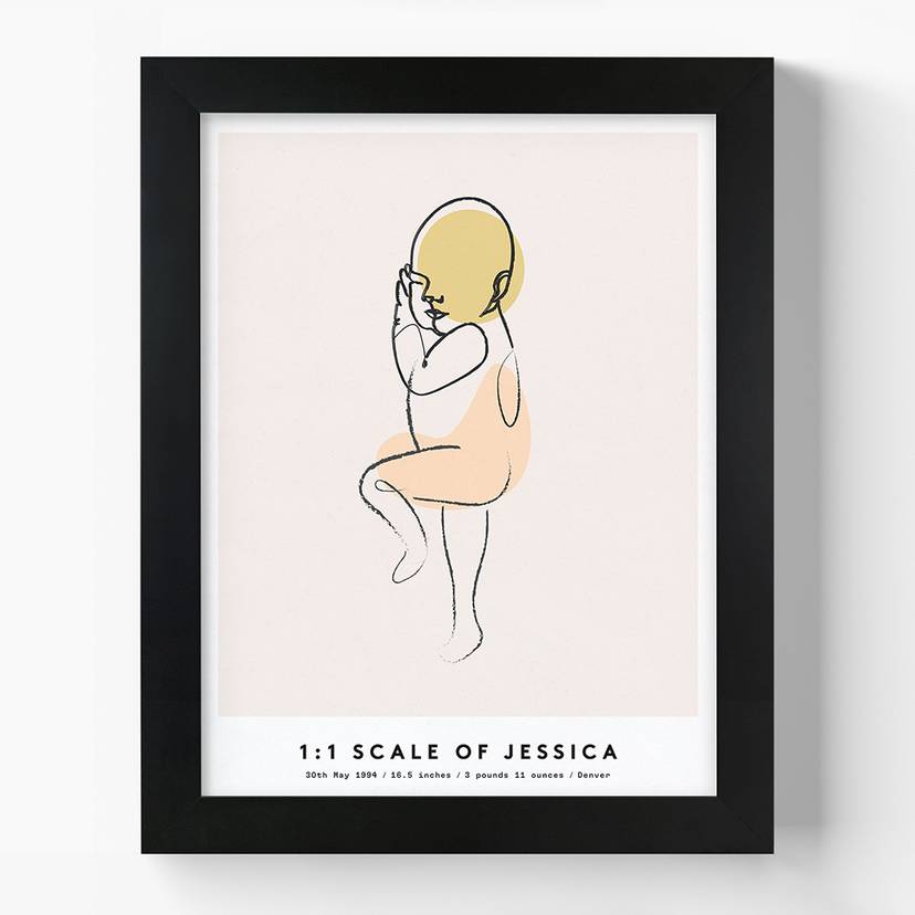 Miniature Miracles - Baby's True Birth Size on Print | Lime & Lou