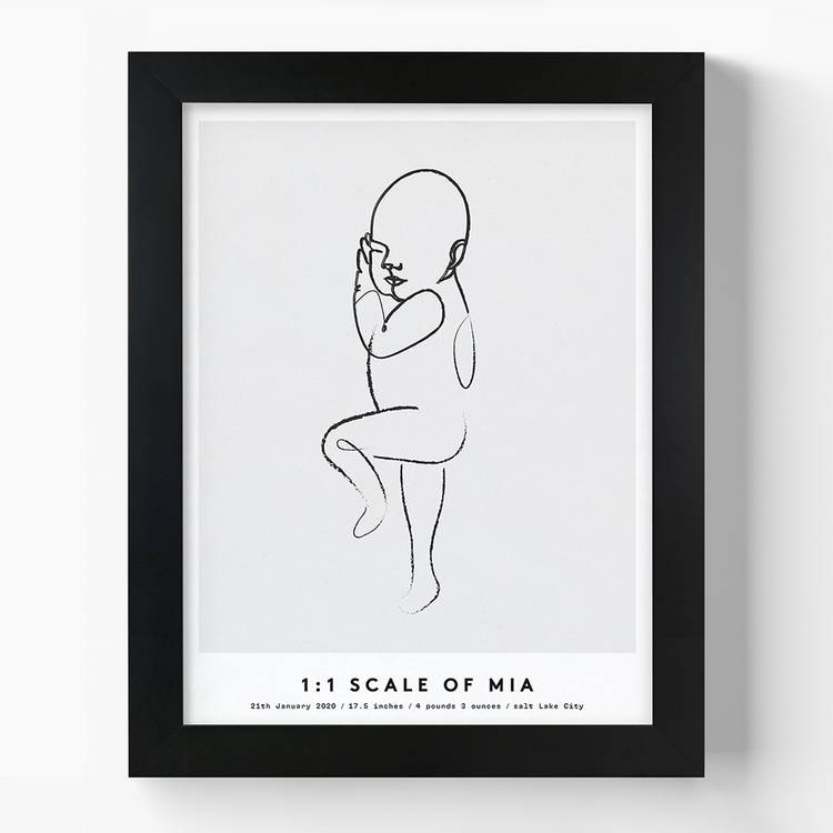 Miniature Miracles - Baby's True Birth Size on Print | Lime & Lou