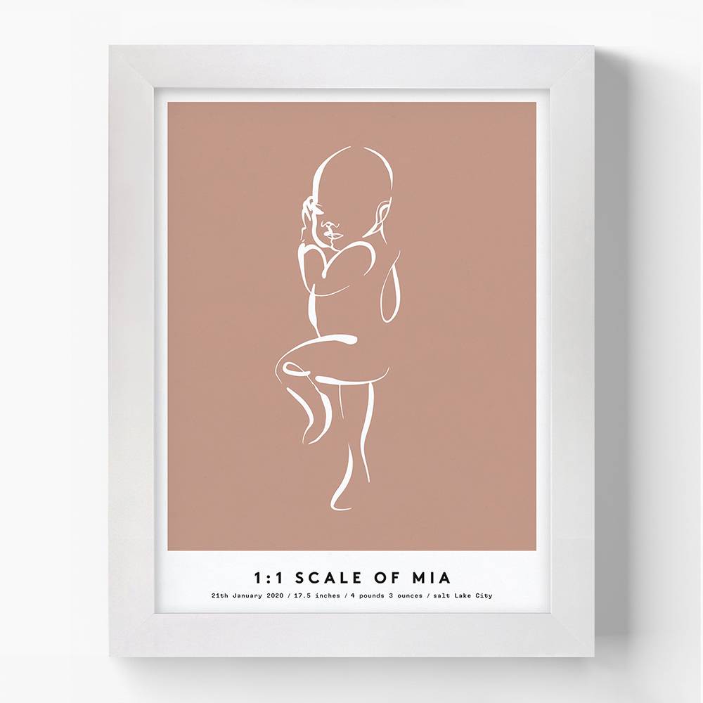 Miniature Miracles - Baby's True Birth Size on Print | Lime & Lou