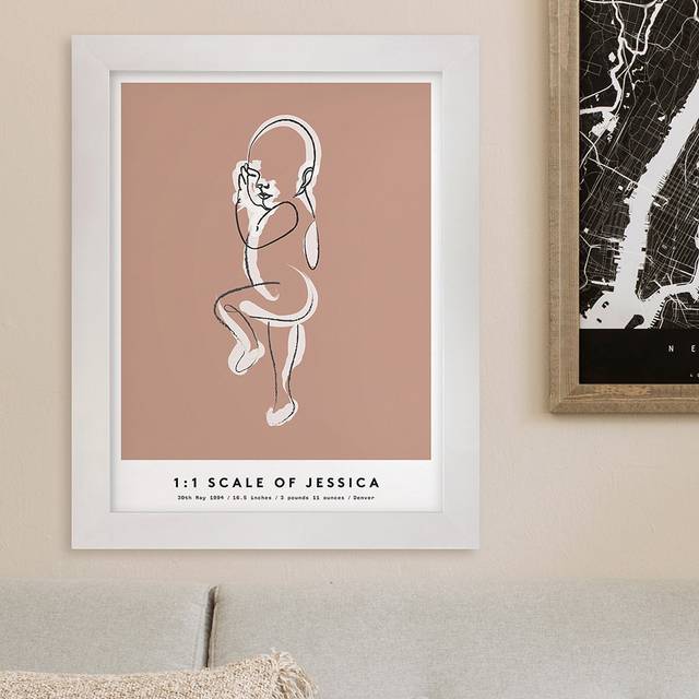 Miniature Miracles - Baby's True Birth Size on Print | Lime & Lou