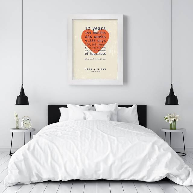 Our Time Together Custom poster | Lime & Lou
