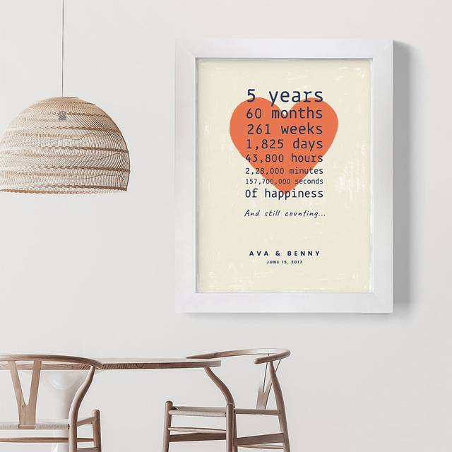 Our Time Together Custom poster | Lime & Lou