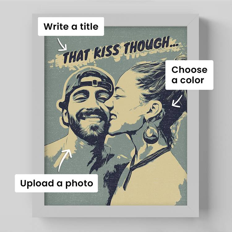 Pop Your Memories - Custom Pop Art Print - Lime And Lou