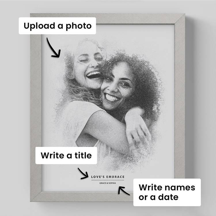 Sketching Memories - Vertical Print - Lime And Lou