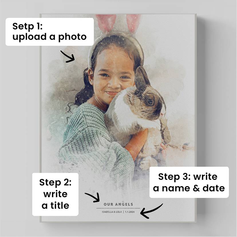 Watercolor Pet Portraits on Vertical Acrylic | Lime & Lou